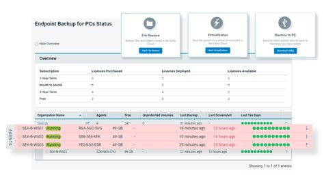 Cloud Backup Software File And Folder Backup Pulseway