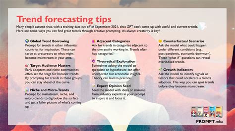 Trend Forecasting With Language Models Prompt Mba From Audience Strategies