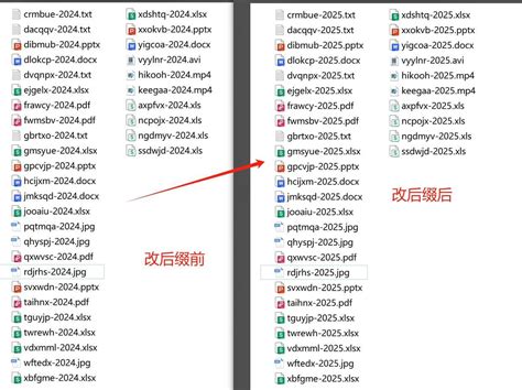 如何批量替换文件名中的几个字这四个方法很好用 知乎
