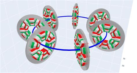 Halbach Array And Multipole Feature Magpylib Magpylib Discussion GitHub