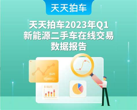 新能源二手车市场行情如何？天天拍车《2023年q1新能源二手车在线交易数据报告》一探究竟 知乎