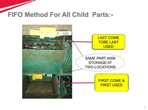 Fifo Implementation Pptx Computing Technology And Computing