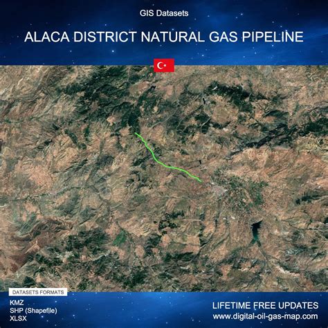 GIS Datasets Of Alaca District Natural Gas Pipeline Pipeline Route Pigging Stations