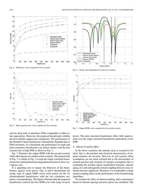 Robust Adaptive Beamforming For Antenna Array Pdf