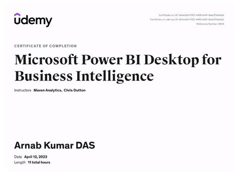 Arnab Das On Linkedin Certification Microsoftpowerbi Skills Learning Skilldevelopment…