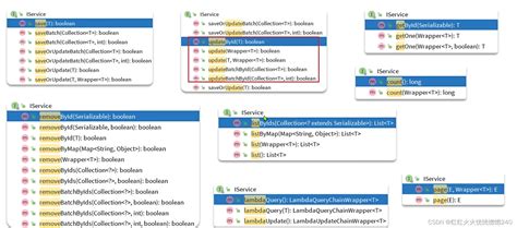 Mybatisplusmybatis和mybatis Plus可以一起用吗 Csdn博客