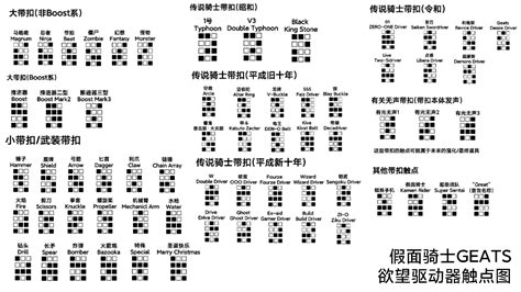 Geats欲望驱动器联动音效破解全触点 含教程 哔哩哔哩