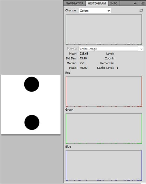 halk boyle istiyor ozturert Fotoğrafta Histogram nedir ne degildir