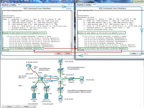 14 Wrong Default Route Propagation In OSPF Enabled Network Cdesigner Eu