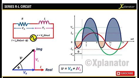 Rl Series Circuit Phasor Diagram