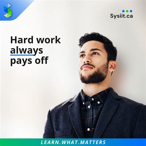 Sysiit Sysintelligence Institute Of Technology On Linkedin Mondaymotivation