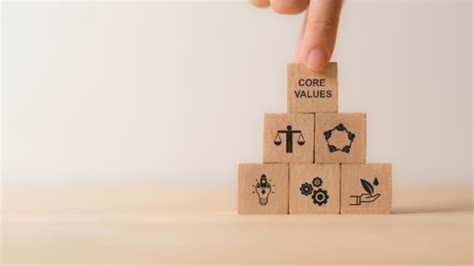 Maximizing The Impact Of Your Core Values