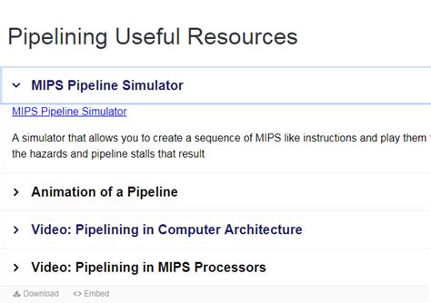 Pipelining Useful Resources Macs Tel Resources