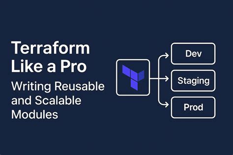 Argocd Multi Cluster Setup Guide Centralized Gitops For Kubernetes By Pooja Daga Argocd