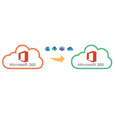 M365 Pre Migration Tasks And Planned Outage Window We Are Pdi