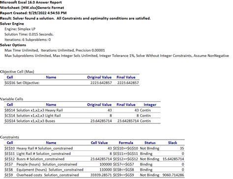 Microsoft Excel Sensitivity Report Worksheet Chegg Com