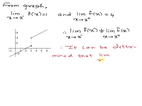 Solved 23 Use The Definition Of Continuity To Determine Whether The