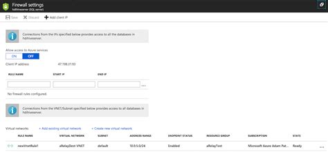 Github Adampaternostroazure Relay Connect To Sql Paas Without