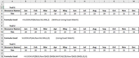 Excel Vlookup Is Not Matching Properly Stack Overflow