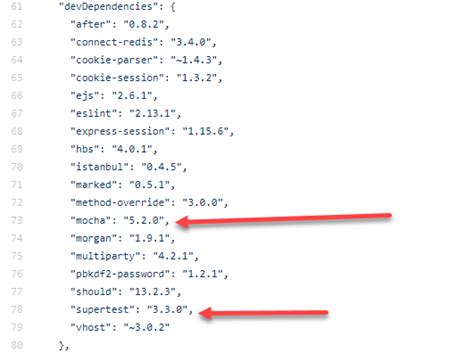 Writing Test With Supertest And Mocha For Expressjs Routes By