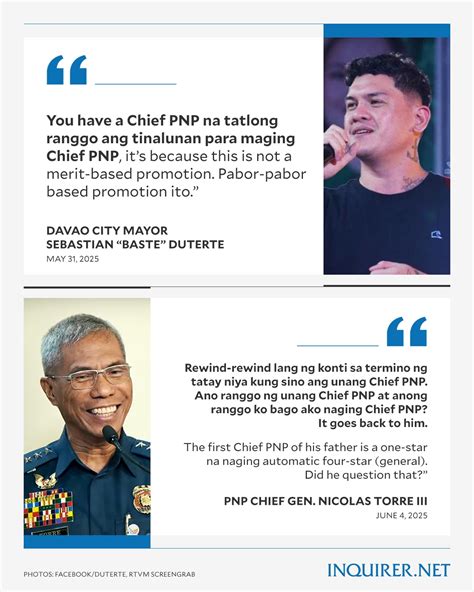 Davao City Mayor Sebastian “baste” Duterte Questioned