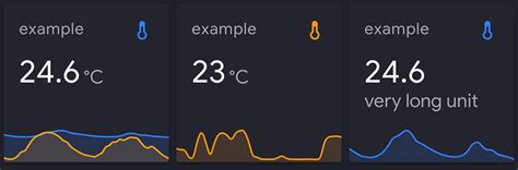 Fix Mini Graph Card Sizes Configuration Home Assistant Community