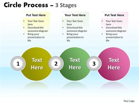 Circle Process 3 Stages 8 PowerPoint Presentation Sample Example Of PPT Presentation