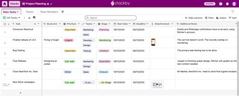 How To Create A Successful Project Plan In Steps Stackby