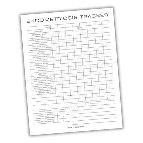 Endometriosis Tracker Printable Symptom Log Instant Digital