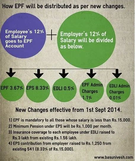 Work Careers Culture Humanresources Management Transformation Employeeexperience