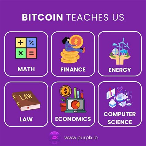 Purplex On Linkedin Token Tokens Nonfungibletokens Tokensale Cryptotoken Tokenization…