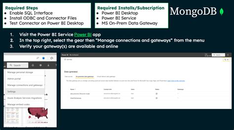 Power Bi Conection Preblem To Mongodb 21 By Vincentquillet Mongodb Atlas Mongodb