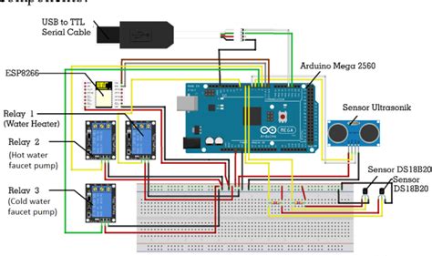 Figure 1 From Design And Implementation Of Smart Bath Water Heater Using Arduino Semantic Scholar