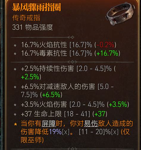 请问下这个戒指是翻译问题吗？ Nga玩家社区