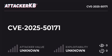 Cve 2025 50171 Attackerkb