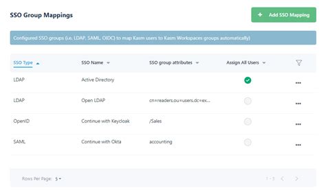 ldap authentication — kasm 1 13 0 documentation