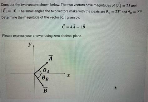 Solved Consider The Two Vectors Shown Below The Two Vectors Chegg Com