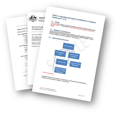 Reoc Preparation Rpas Equip