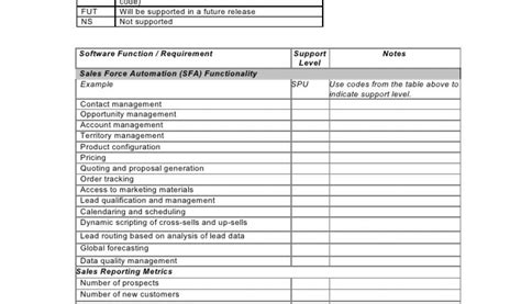 Crm Rfp Template Crm Rfp Template Williamson