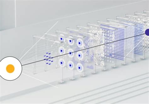 Introduction To Econometrics Tutorials And Regression Guide