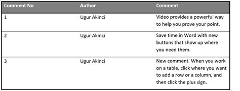 How To Print Ms Word Comments As A Separate Document With Vba