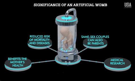Artificial Womb Facility Futuristic Fetal Care
