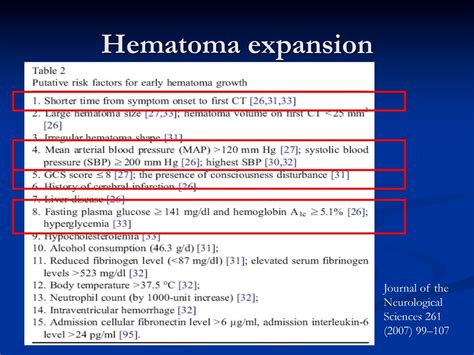 Intracranial Hemorrhage Ppt Download