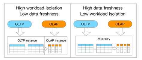 使用jenkins优雅部署java项目【超级详细的实战教程】 个人文章 Segmentfault 思否