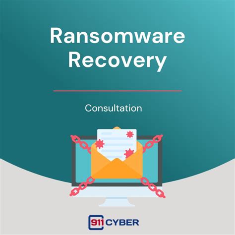 Ransomware Recovery Consultation 911Cyber