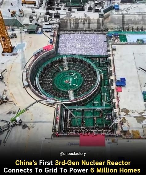 Unbox Factory Chinas Next Gen Nuclear Reactors The Future Of Clean