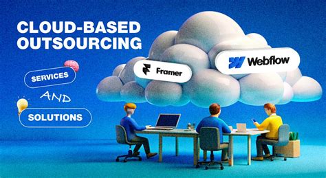 Cloud Based Outsourcing Services And Solutions