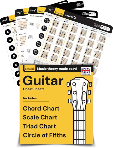 Guitar Chord Chart Cheat Sheets Guitar Chords Guitar Scales Guitar