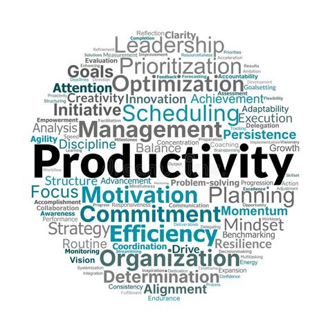 Productivity Word Cloud Essential Topics For Achieving Efficiency And Maximizing Output Stock