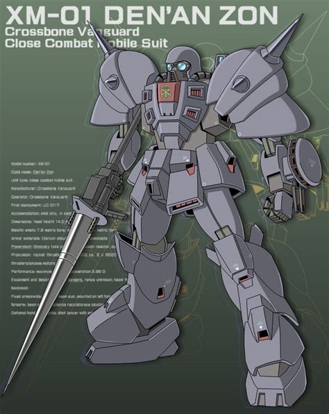 Joy Cyber X Heaven Denan Zon Gundam Gundam F91 Commentary